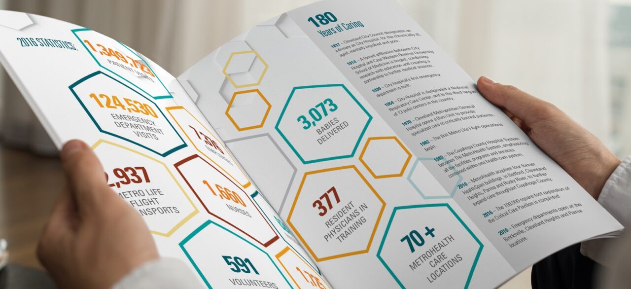 Creative - Blue Star