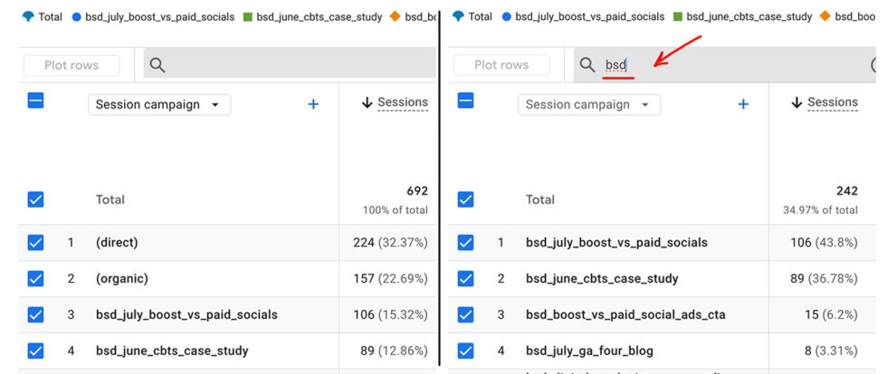 UTM Codes: Your Fast Pass to Google Analytics - Blue Star